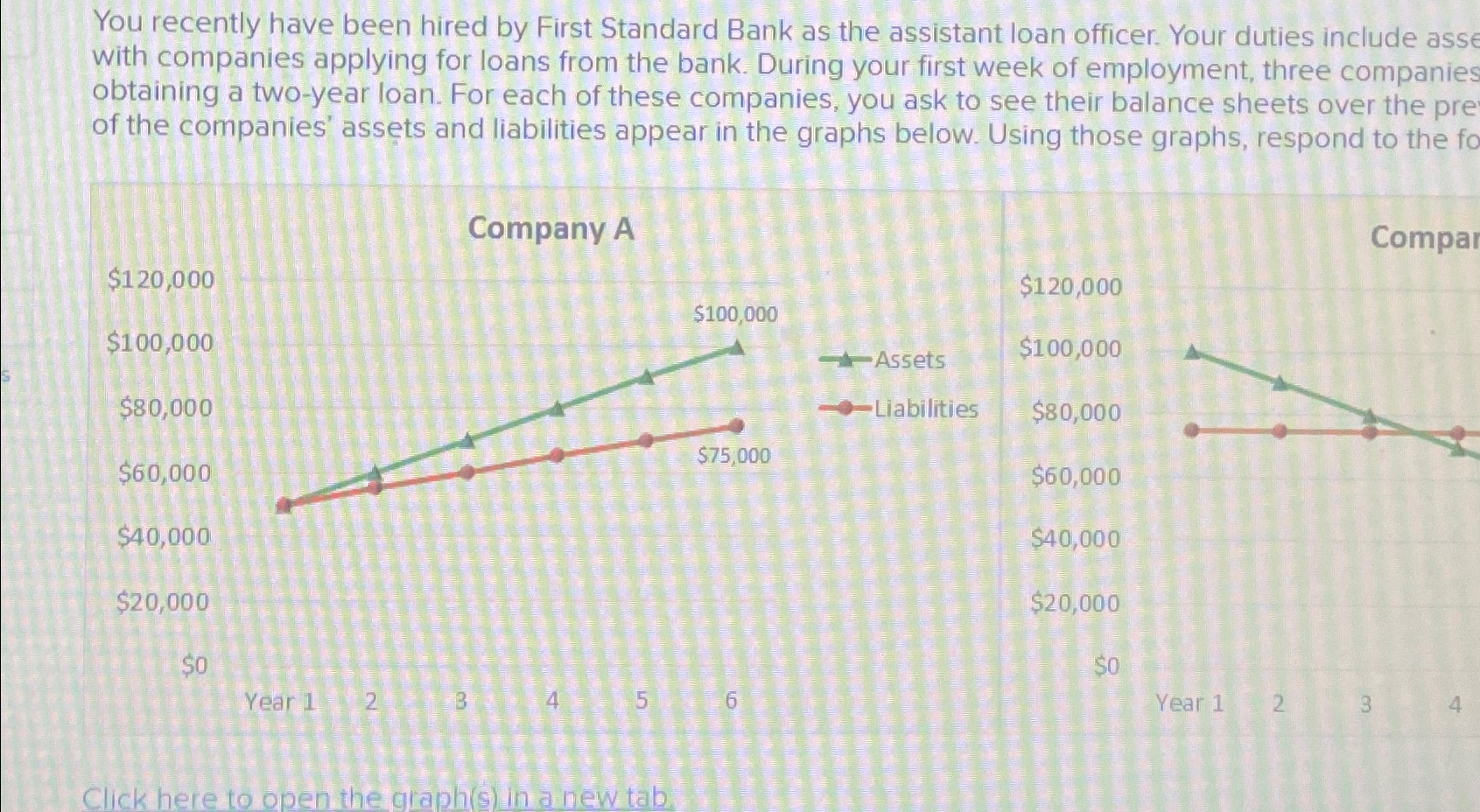 Solved You recently have been hired by First Standard Bank | Chegg.com