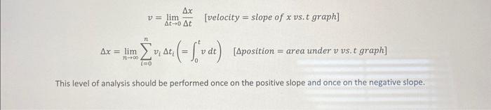 Wheel - Position (100 Hz) Wheel - Velocity (100 Hz) | Chegg.com