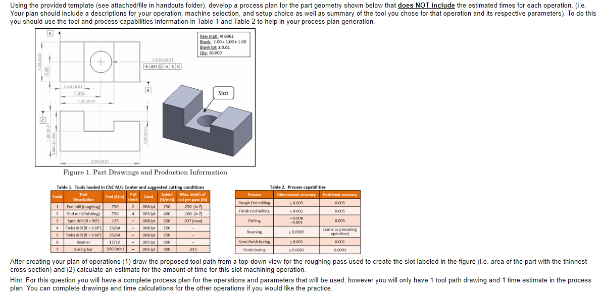 Solved Using the provided template (see attached/file in | Chegg.com