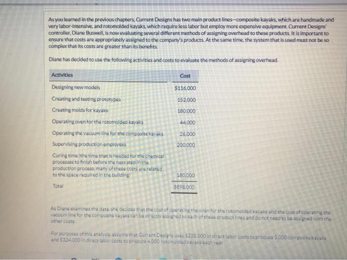 Solved As you learned in the previous chapters, Current | Chegg.com
