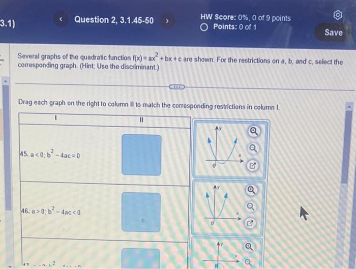Solved Several graphs of the quadratic function | Chegg.com