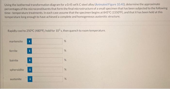 Solved Using the isothermal transformation diagram for a | Chegg.com