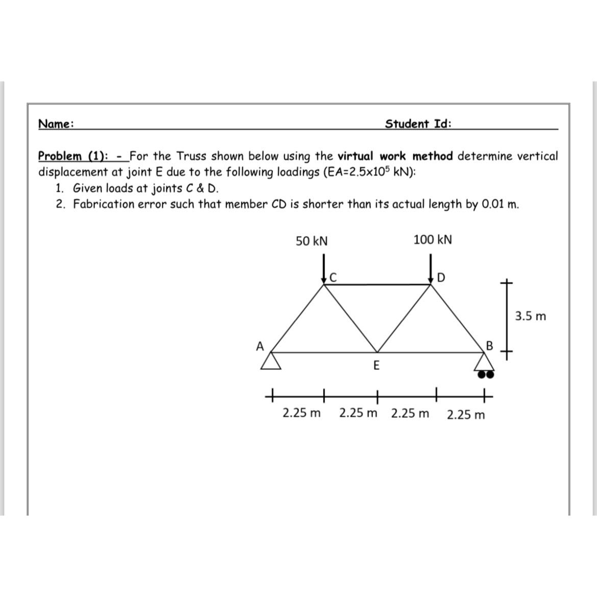 Solved For the Truss shown below using the virtual work | Chegg.com