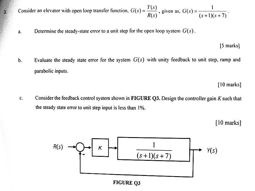 Solved Consider an elevator with open loop transfer | Chegg.com