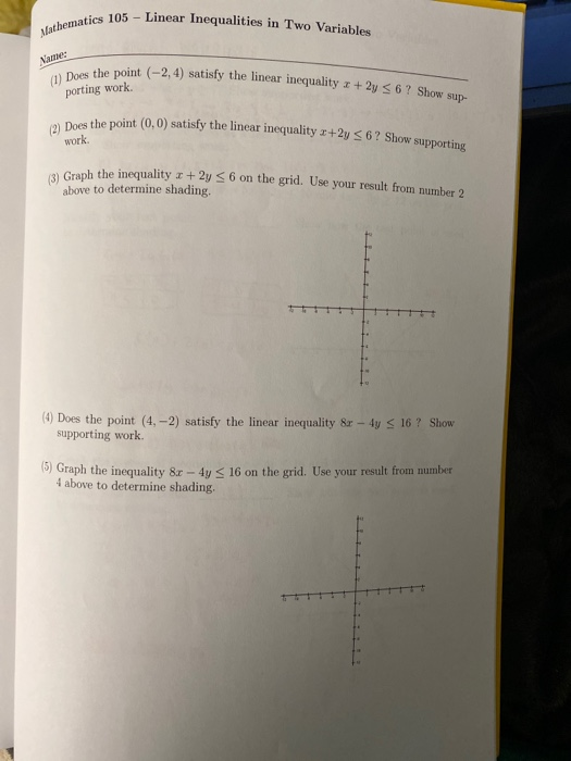 Solved Mathematics 105 - Linear Inequalities in Two | Chegg.com