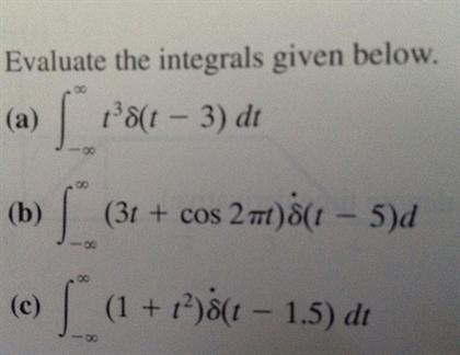 Solved Evaluate the integrals given below. infinity- | Chegg.com