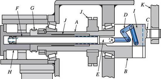 Solved The mechanism shown in Figure C8.1 ﻿is an elaborate | Chegg.com