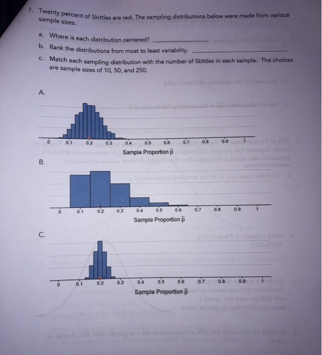 Solved 7. Twenty percent of Skittles are red. The sampling | Chegg.com