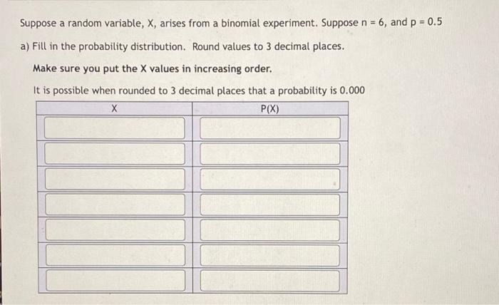 Solved Suppose a random variable, X, arises from a binomial | Chegg.com