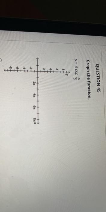 Solved QUESTION 44 Graph the function. y = 4 tan 2x I** 2 | Chegg.com
