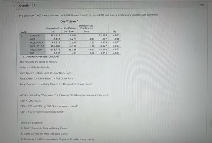 Solved In a dataset of 7,697 men and women with HIV the | Chegg.com
