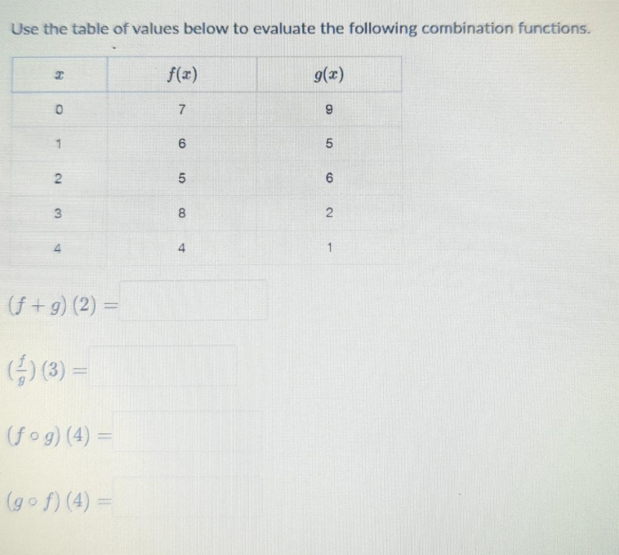 Solved Use the table of values below to evaluate the | Chegg.com