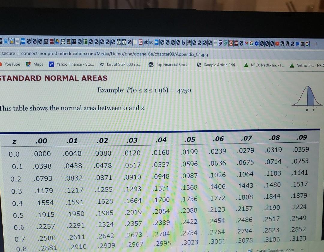 Solved Using Appendix C-1 or Appendix C-2 find the p-value | Chegg.com