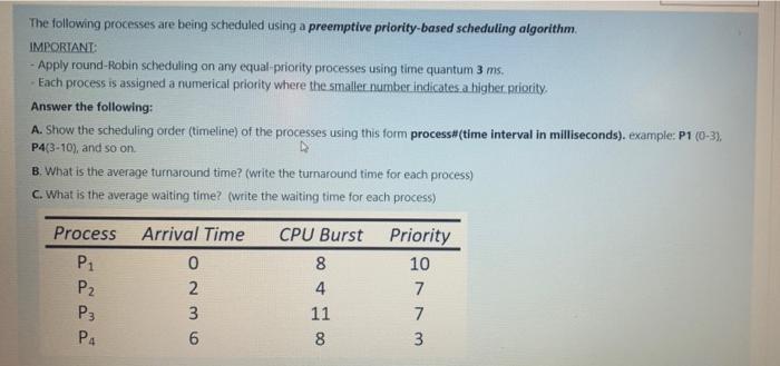 Solved The following processes are being scheduled using a | Chegg.com