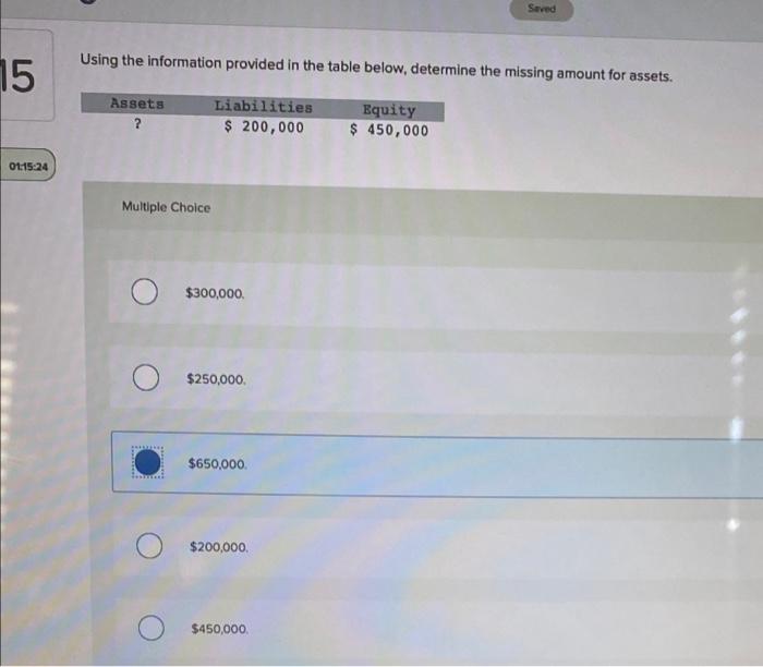 [Solved]: 15 01:15:24 Saved Using the information provided