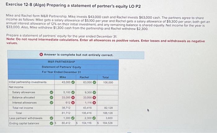 Solved Exercise 12-8 (Algo) Preparing a statement of | Chegg.com