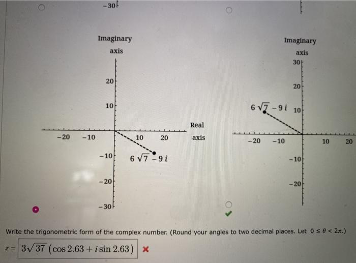 Solved Plot the complex number. 675 - 91 Imaginary Imaginary | Chegg.com