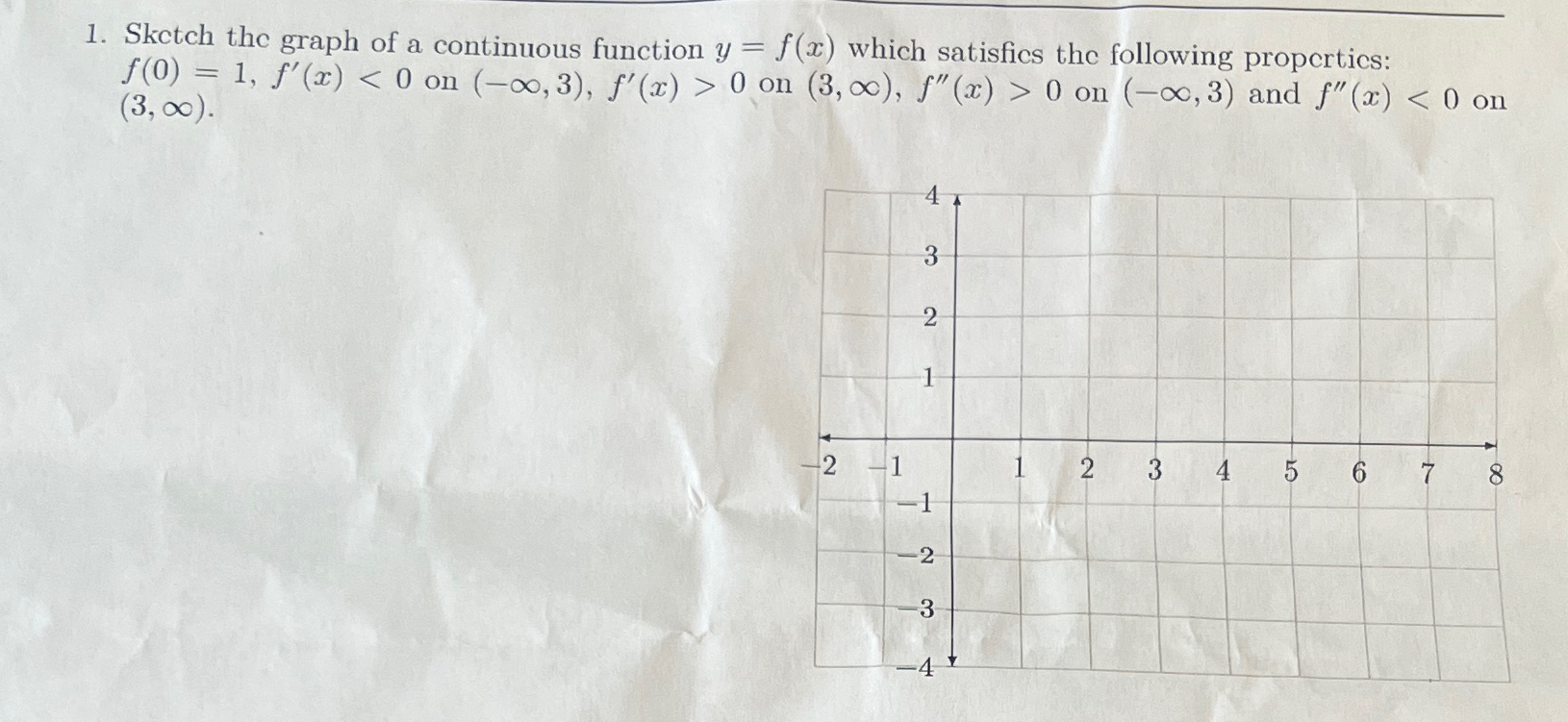 Solved Sketch the graph of a continuous function y=f(x) | Chegg.com