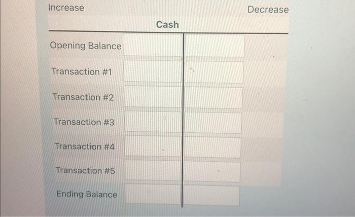 Solved Transactions for the month of November 2016. c) | Chegg.com