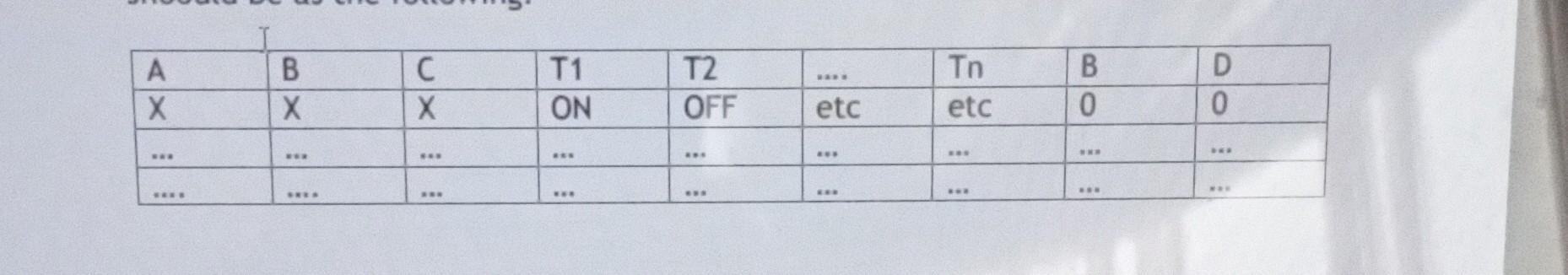 Solved Create 3-input full subtractor by using TTL Logic . | Chegg.com