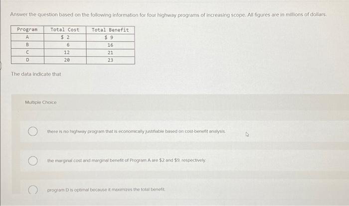 Solved Answer the question based on the following | Chegg.com