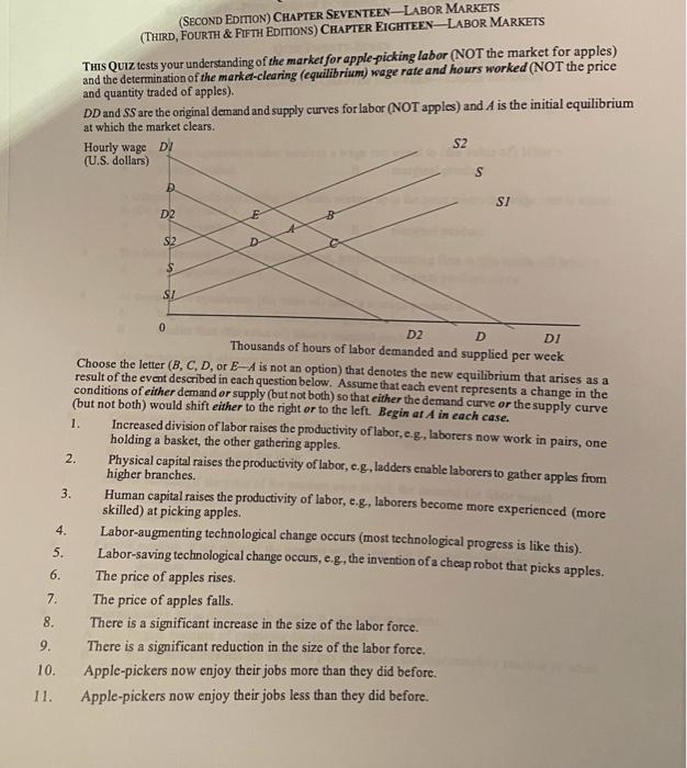 Solved (SECOND EDImON) CHAPTER SEVENTEEN-LABOR MARKETS | Chegg.com