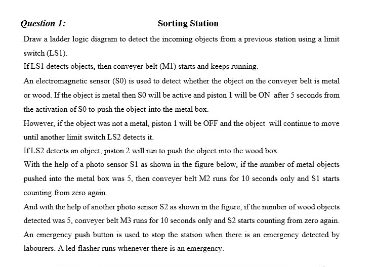 Solved Question 1:Sorting StationDraw a ladder logic diagram | Chegg.com