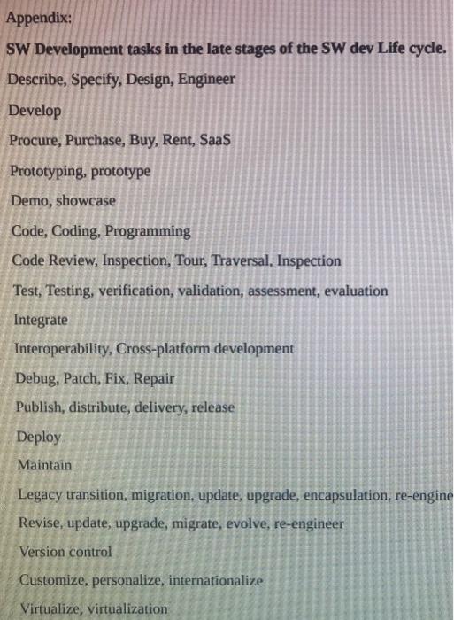 Solved Software Development and Engineering Class.Please | Chegg.com