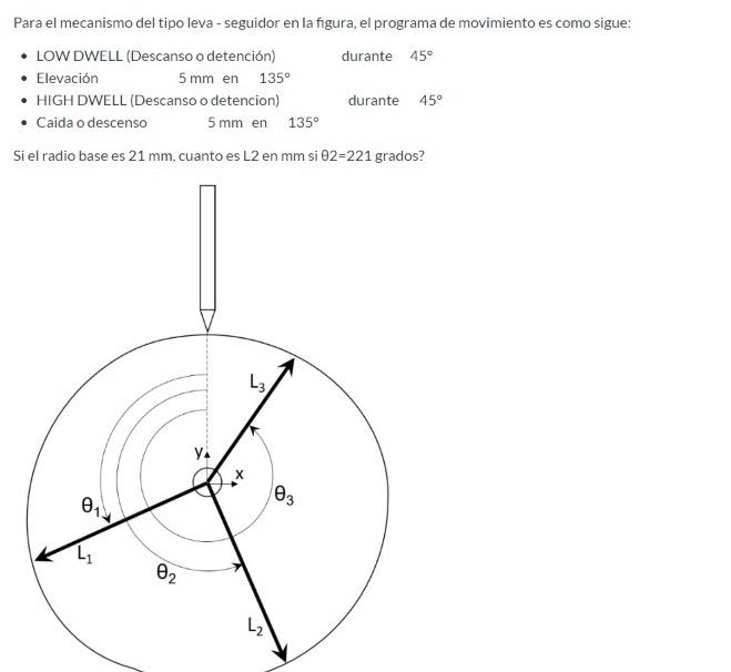Solved Para El Mecanismo Del Tipo Leva Seguidor En La Chegg