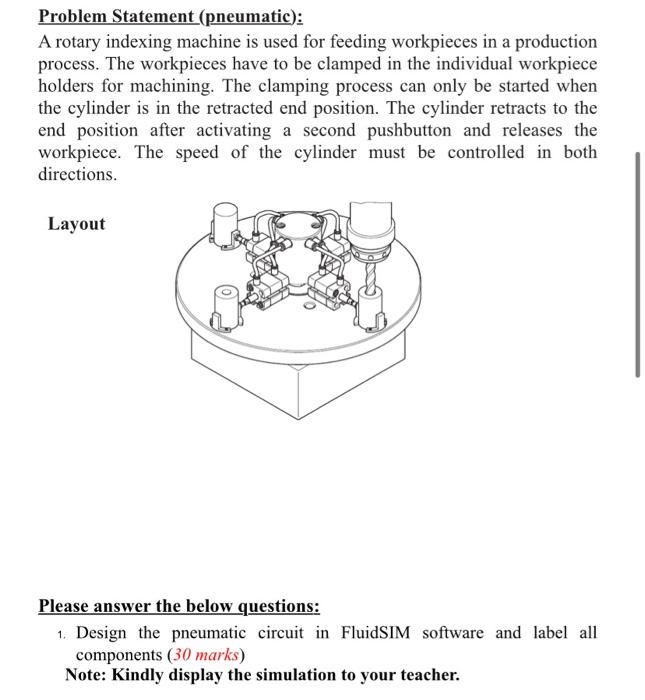 Solved Problem Statement (pneumatic): A rotary indexing | Chegg.com
