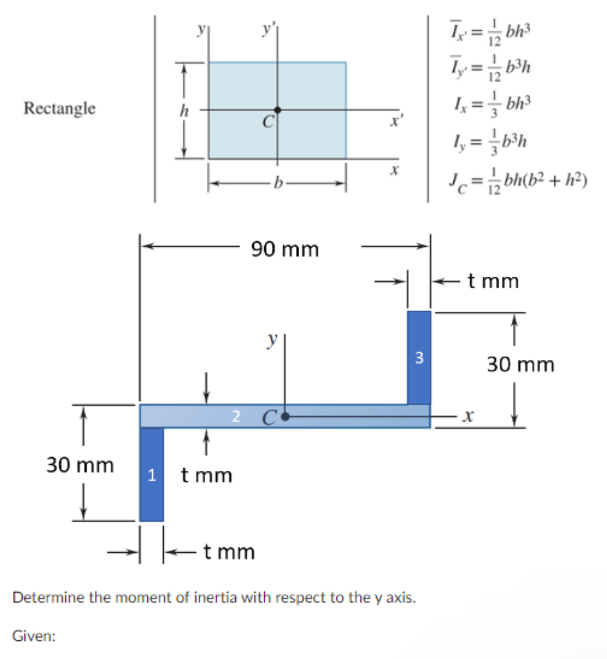 Solved Determine the moment of inertia with respect to the y | Chegg.com