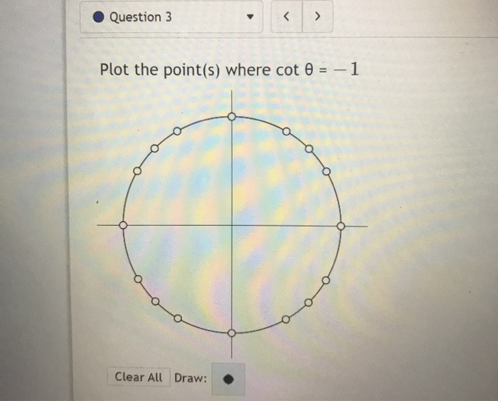 Solved Question 3 > Plot the point(s) where cot 0 = -1 Clear | Chegg.com