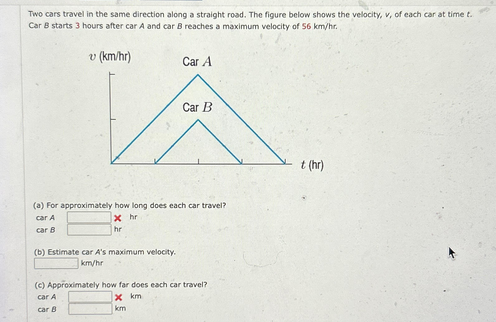 Solved Two cars travel in the same direction along a | Chegg.com