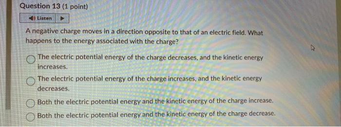 Solved A negative charge moves in a direction opposite to | Chegg.com