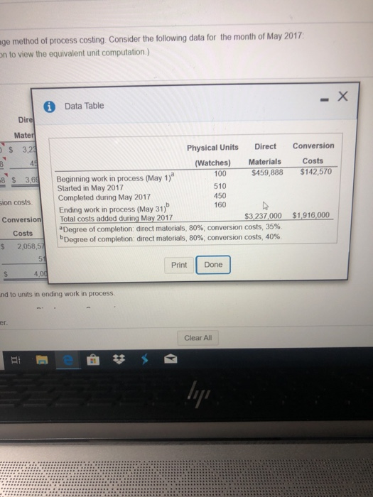 Solved please assign total costs to units completed and to | Chegg.com