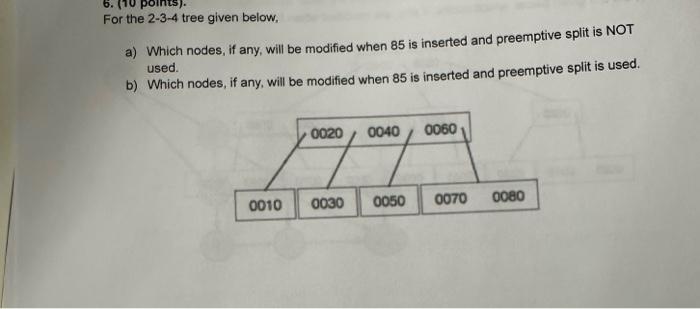 For the 2-3-4 tree given below, a) Which nodes, if | Chegg.com