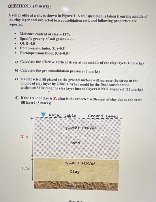 Solved QUESTION 3 (35 marks) A soil profile at a site is | Chegg.com