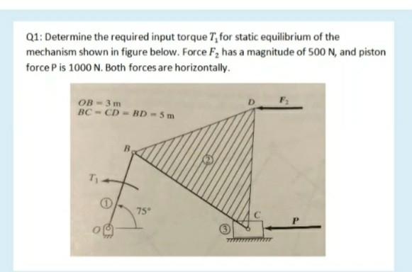 Solved Q1: Determine the required input torque T; for static | Chegg.com