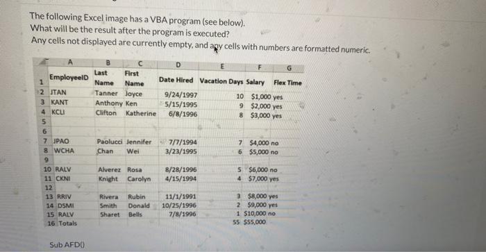 Solved The following Excel image has a VBA program (see | Chegg.com