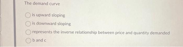 Solved The demand curve O is upward sloping is downward | Chegg.com