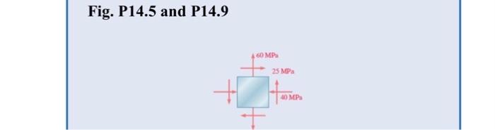Solved Fig. P14.5 and P14.9 | Chegg.com