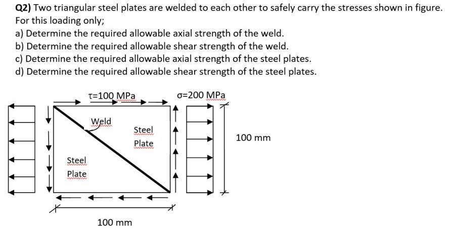 Solved Q2) ﻿Two triangular steel plates are welded to each | Chegg.com