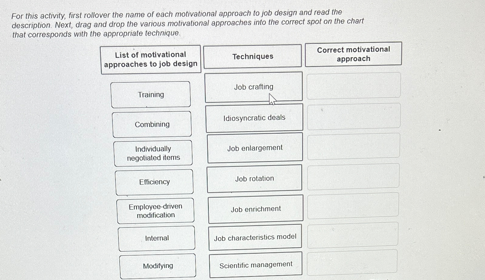 Solved For this activity, first rollover the name of each | Chegg.com