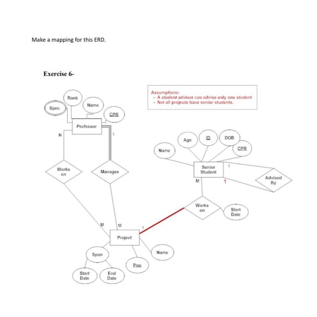 Solved Make a mapping for this ERD.I need the awnser in | Chegg.com