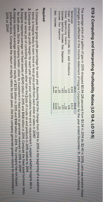 Solved E13-2 Computing and Interpreting Profitability Ratios | Chegg.com