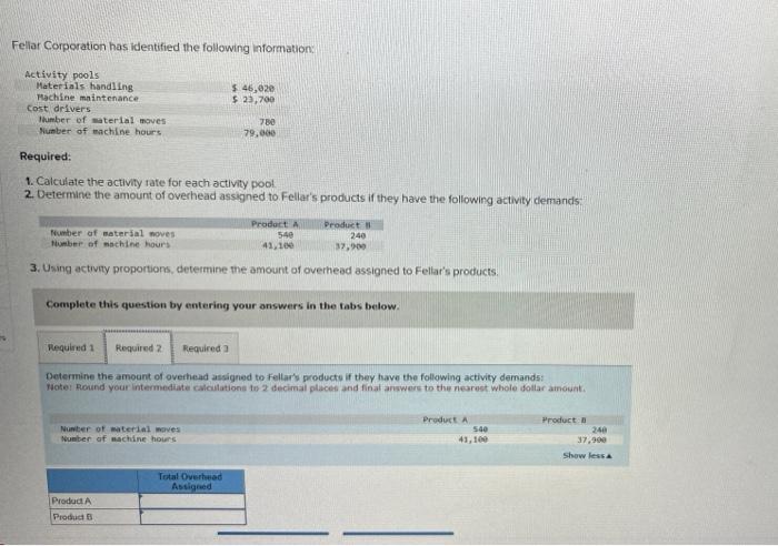 Solved Fellar Corporation has identified the following | Chegg.com