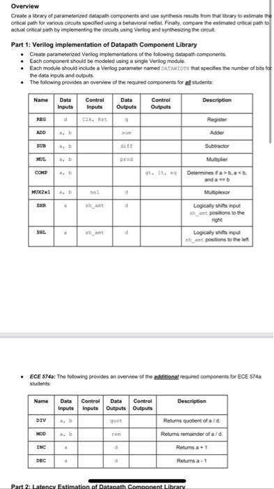 need help woth part 4 please. Part 4: Annotated | Chegg.com