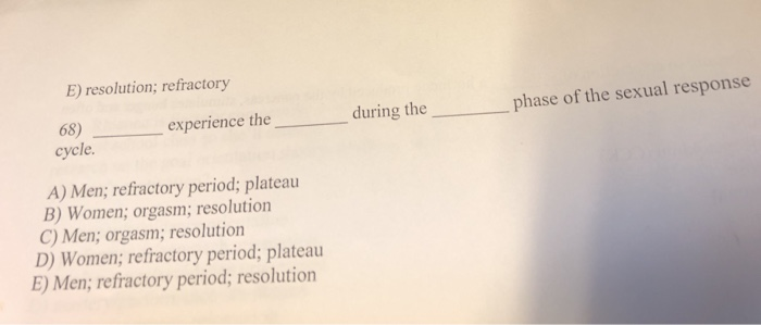 Solved E) resolution; refractory during the phase of the | Chegg.com