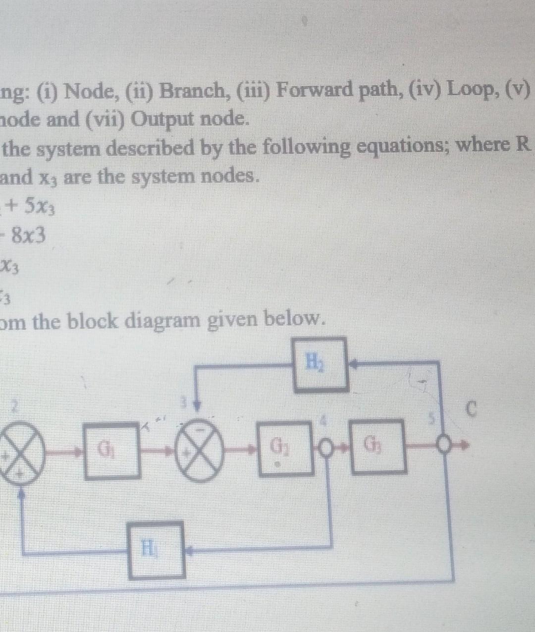 Solved (b) Construct SFG of the system described by the | Chegg.com