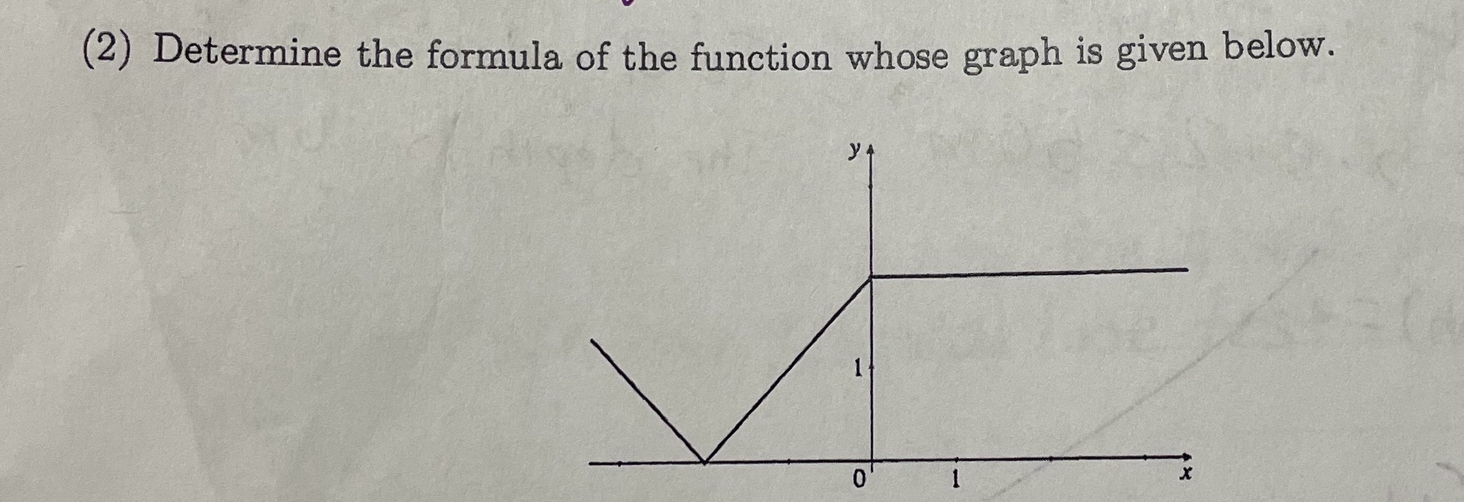 Solved 2 ﻿determine The Formula Of The Function Whose 